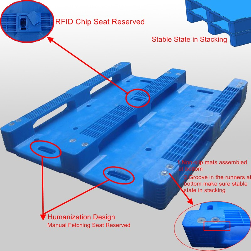 3Runners Closed Deck RFID Plastic Pallet Plastic Pallets for Storage ...