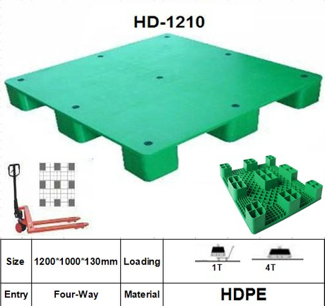 Plastic Pallet with 9 Legged Support, Smooth Surface. - Buy Plastic ...