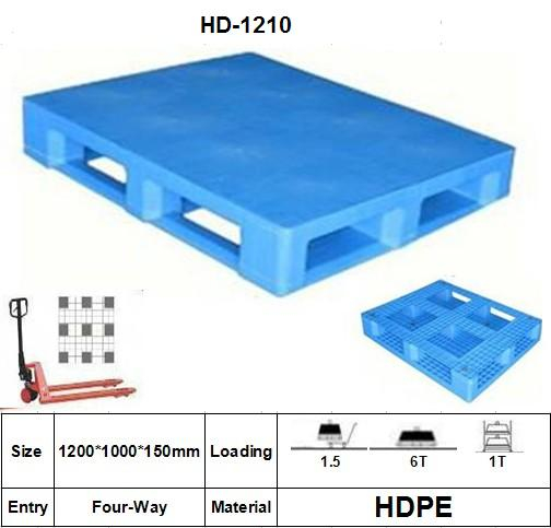 Stackable full perimeter plastic pallet L1200*W1000*H150 - Buy plastic ...